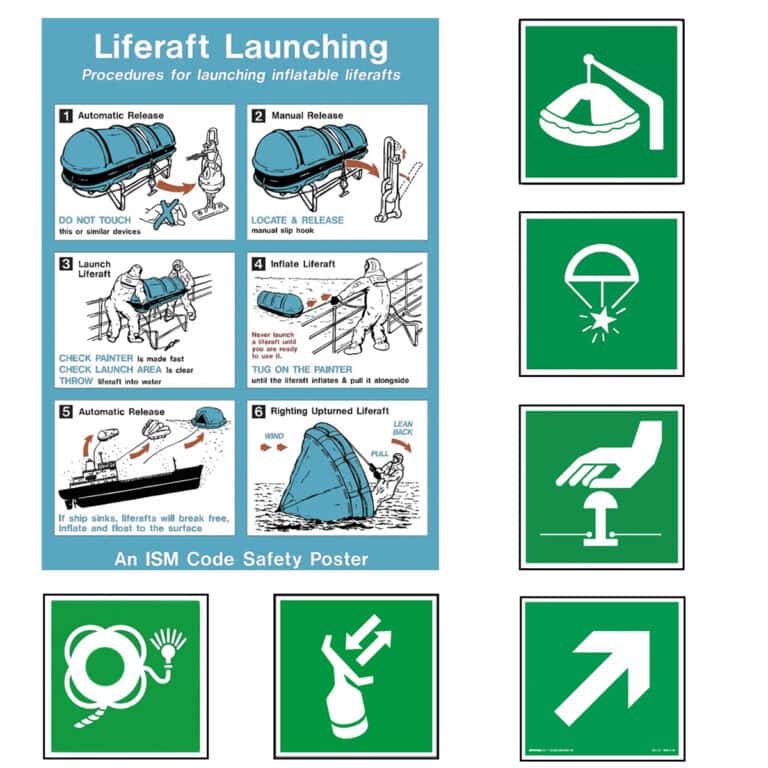 Sinais de segurança IMO - Safety signs – Seariver