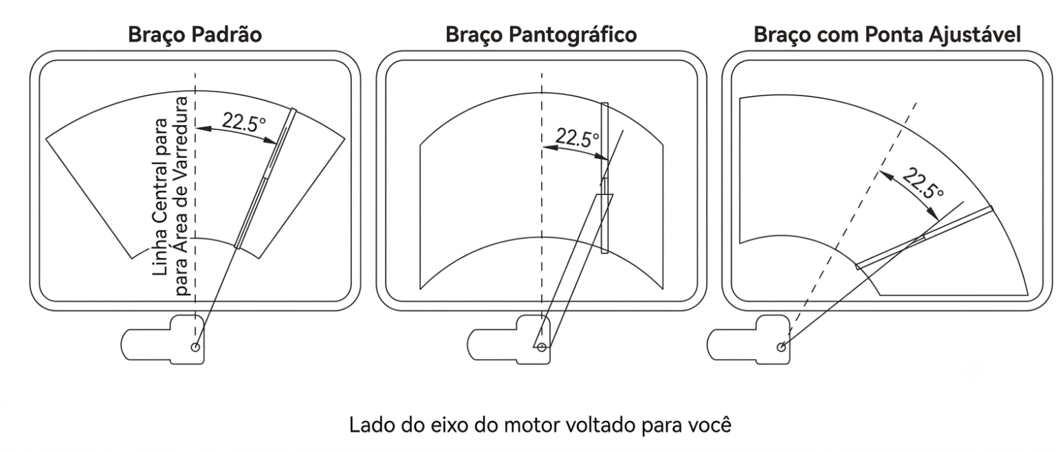 Motor Limpador Parabrisa Seaflo Pro 12V 12Nm Ajustável