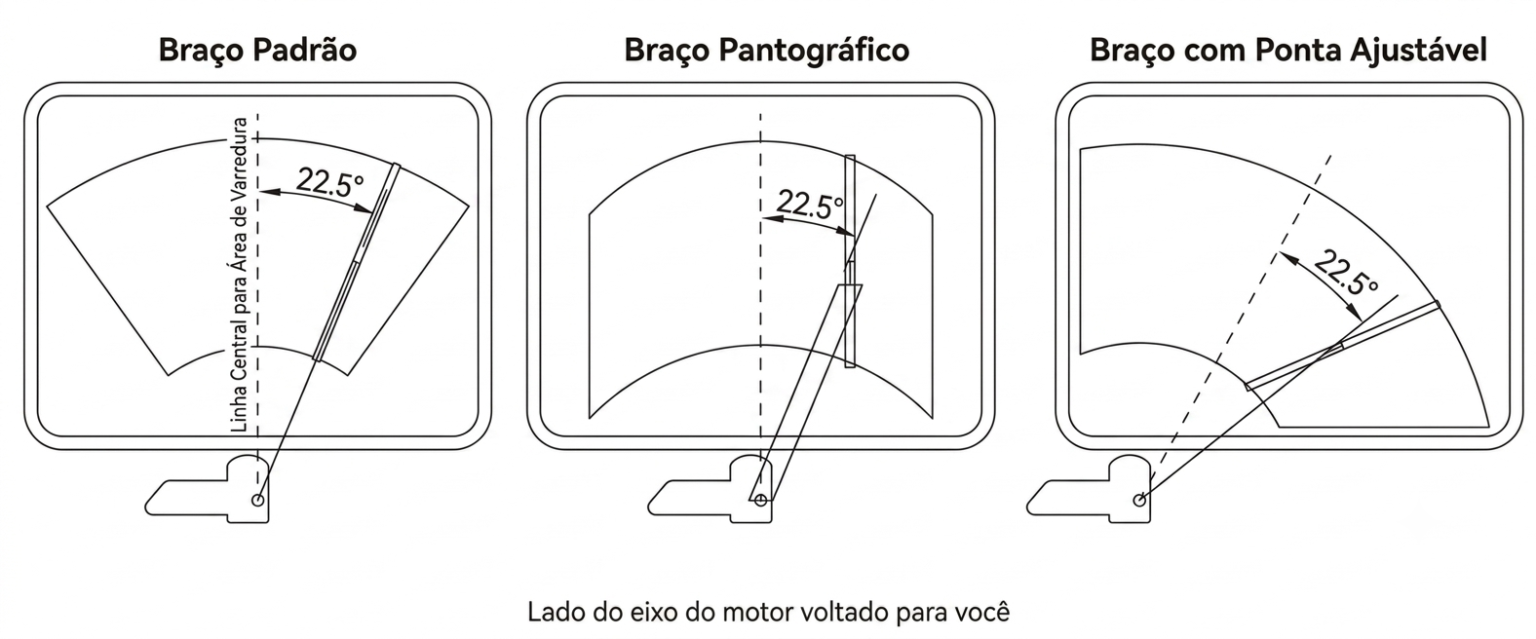 Motor de Limpador Parabrisa Náutico Seaflo Pro 12V 10Nm 2Vel