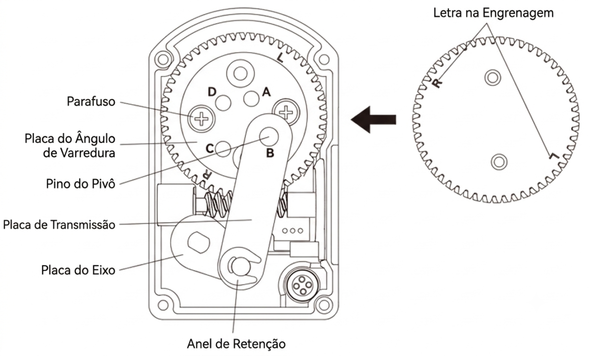 Motor de Limpador Parabrisa Náutico Seaflo Pro 12V 10Nm 2Vel